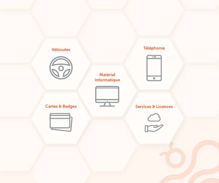 Fleezy, logiciel de gestion de parc matériel d'entreprise